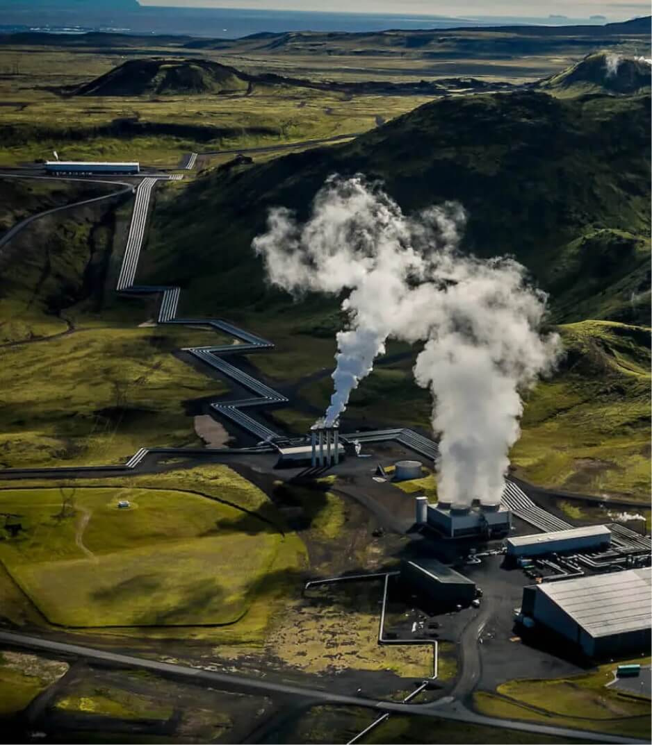 Climate Investment | Normative