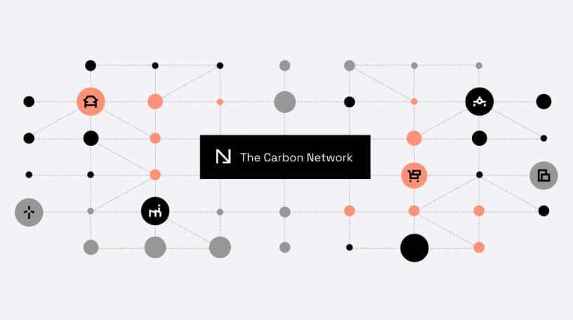 The Carbon Network is the future of carbon management | Normative