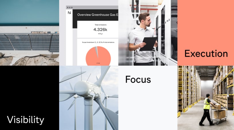 Delivering net-zero emissions: a three-step strategy for businesses