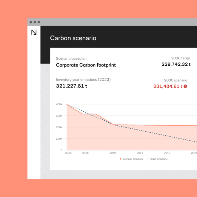 How to create, validate, and achieve carbon reduction targets